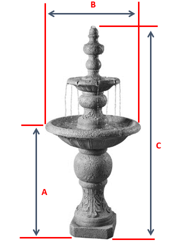 Custom-Made Outdoor Water Fountain Covers | Waterproof